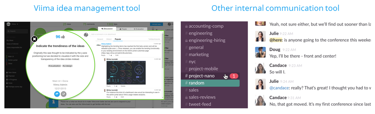 Comparing Tools for Internal Communication and Idea Management